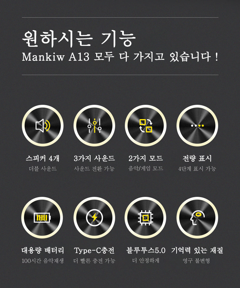 Mankiw맨큐 넥밴드 무선 블루투스 이어폰 A13 – MANKIW Shop